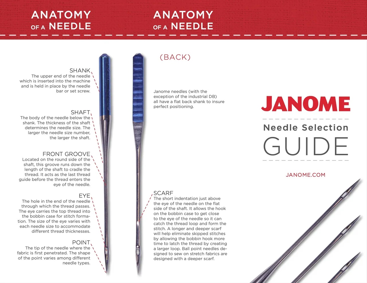 Sewing Needles for your Janome – Quilting at the Beach